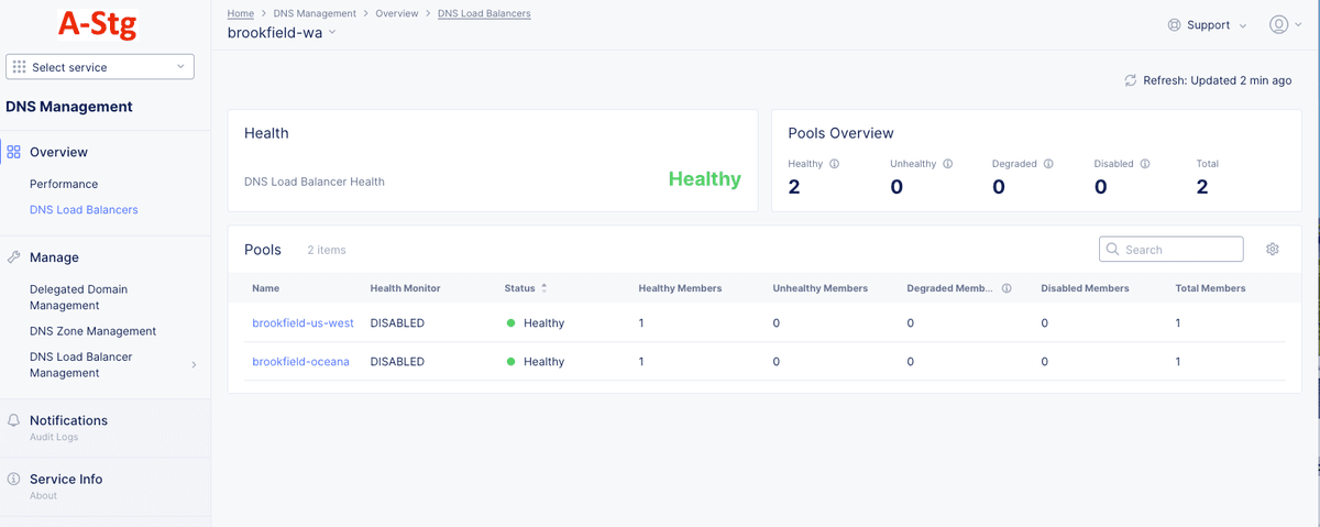 Dns Load Balancer F5 Distributed Cloud Technical Knowledge