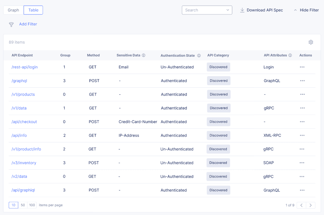 Enable API Endpoint Discovery and Schema Learning | F5 Distributed ...