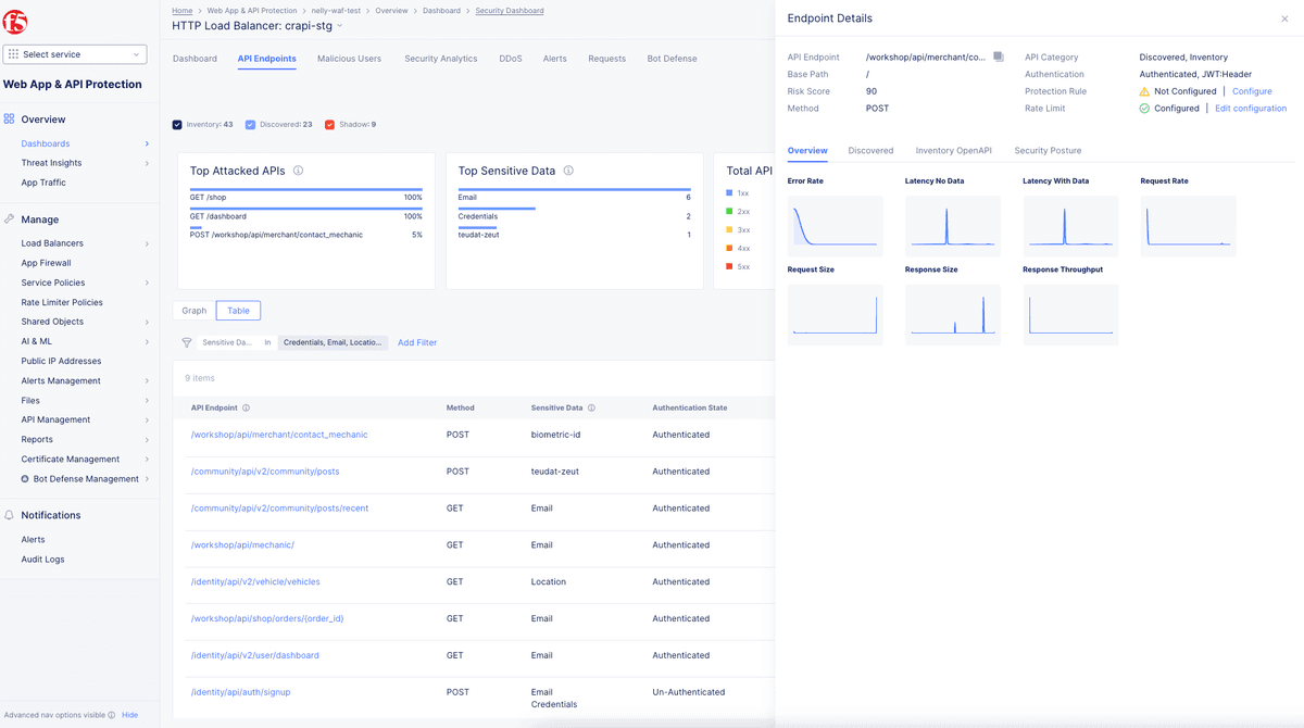 API Endpoint Discovery and Schema Learning | F5 Distributed Cloud ...
