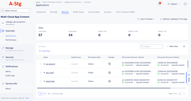 Monitor HTTP Load Balancer | F5 Distributed Cloud Technical Knowledge
