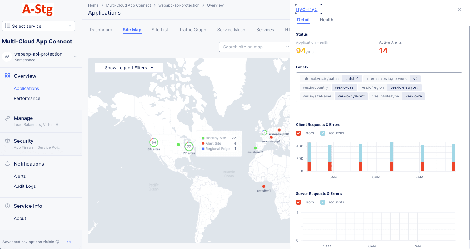 Monitor HTTP Load Balancer | F5 Distributed Cloud Technical Knowledge