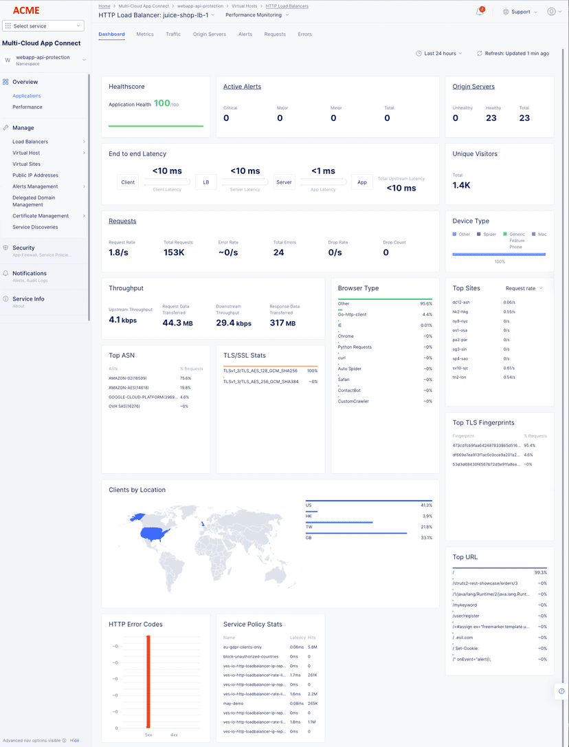 Monitor HTTP Load Balancer | F5 Distributed Cloud Technical Knowledge