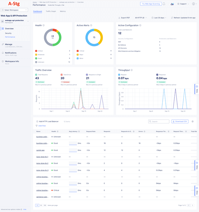 Monitor Web App & API Protection | F5 Distributed Cloud Technical Knowledge