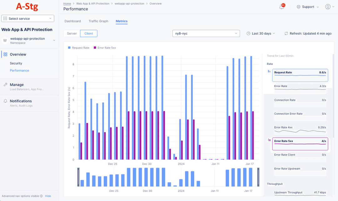 Monitor Web App & API Protection | F5 Distributed Cloud Technical Knowledge