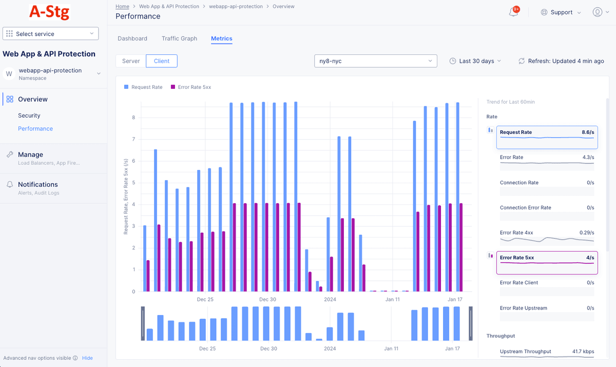 Monitor Web App & API Protection | F5 Distributed Cloud Technical Knowledge